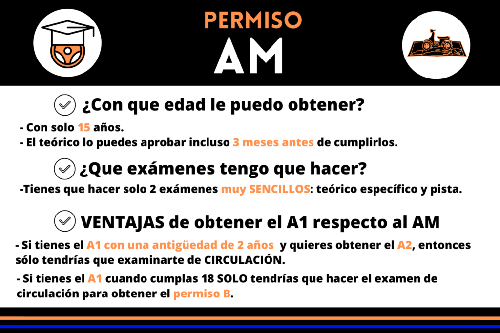 Permiso AM – Ciclomotor – Autoescuela Equis
